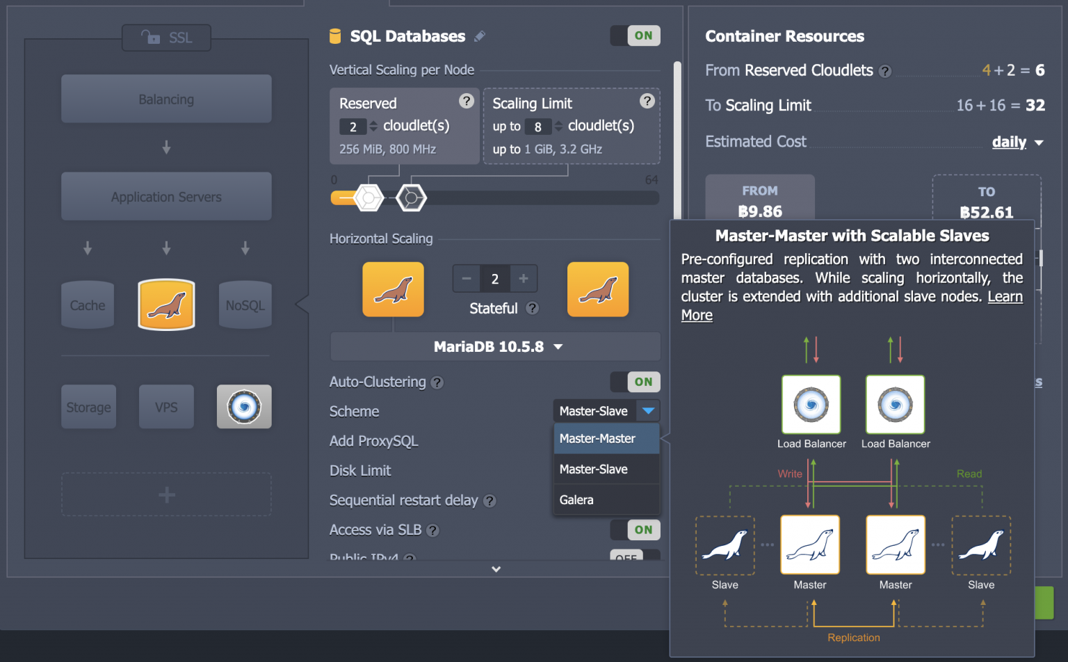 ฐานข้อมูล Mysql Mariadb การจำลองแบบ Master Slave คู่มือการใช้งาน