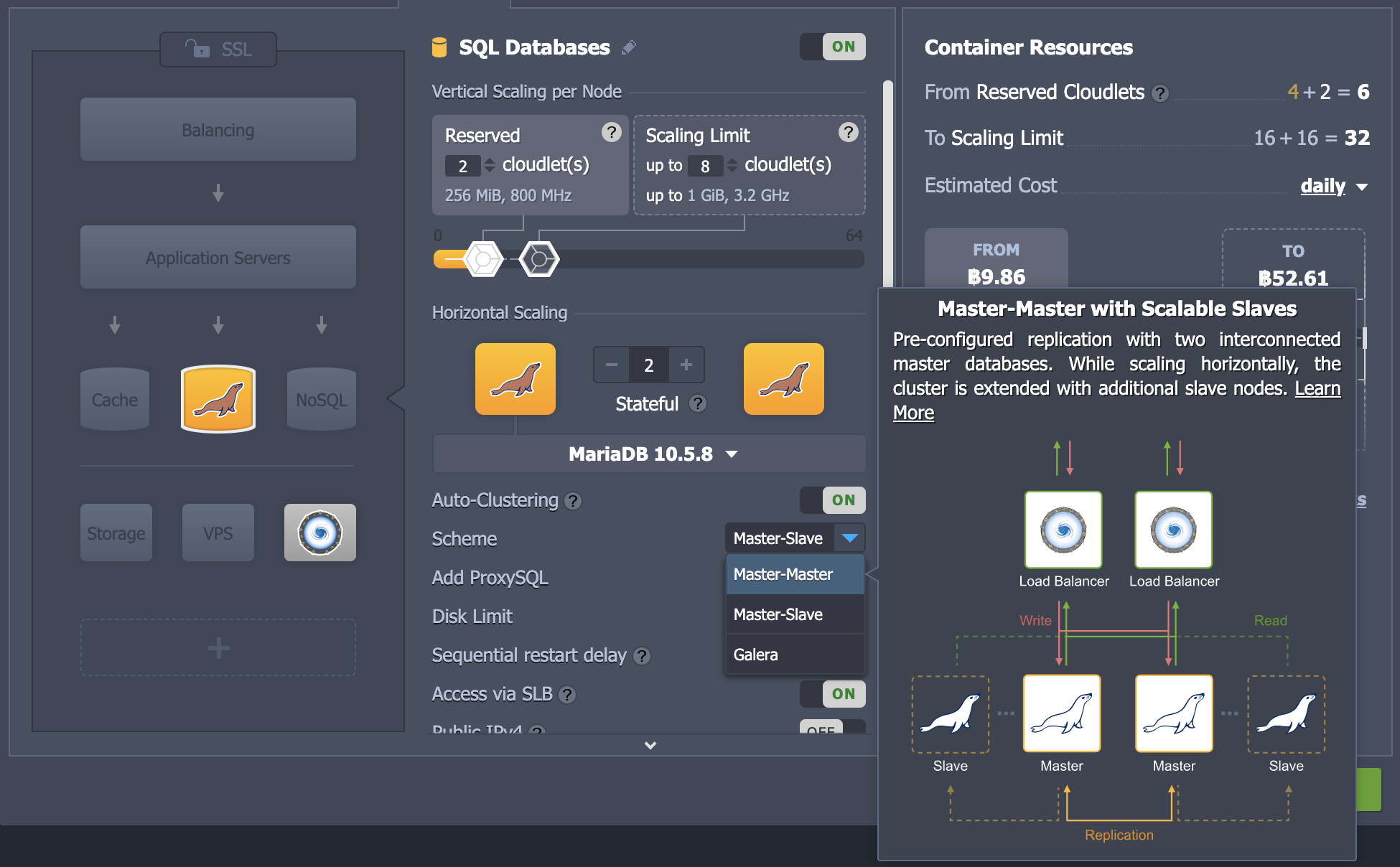ฐานข้อมูล Mysql Mariadb การจำลองแบบ Master Slave คู่มือการใช้งาน
