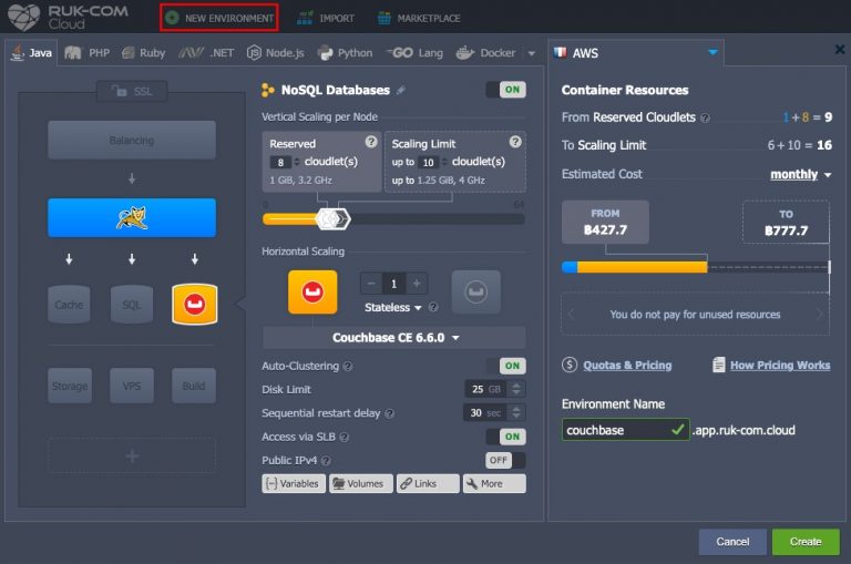 การเชื่อมต่อ Java กับ CouchDB - คู่มือการใช้งาน Ruk-Com Cloud (PAAS)