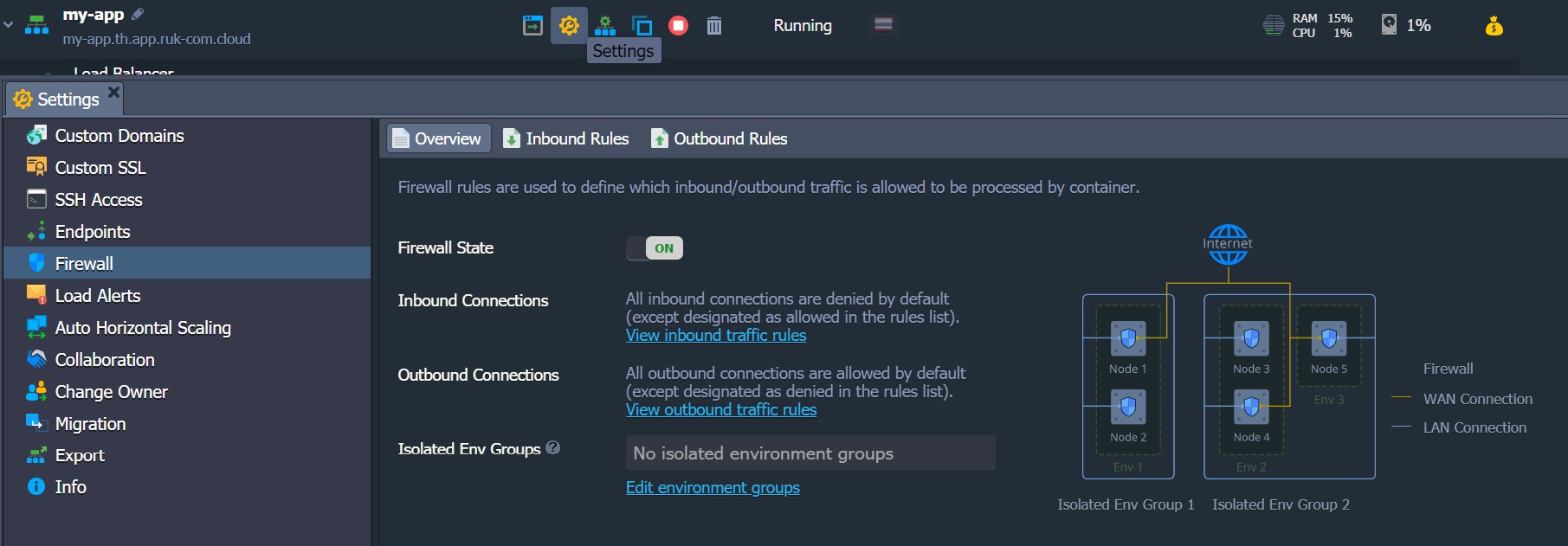 Container Firewall Rules Management คู่มือการใช้งาน Ruk Com Cloud Paas